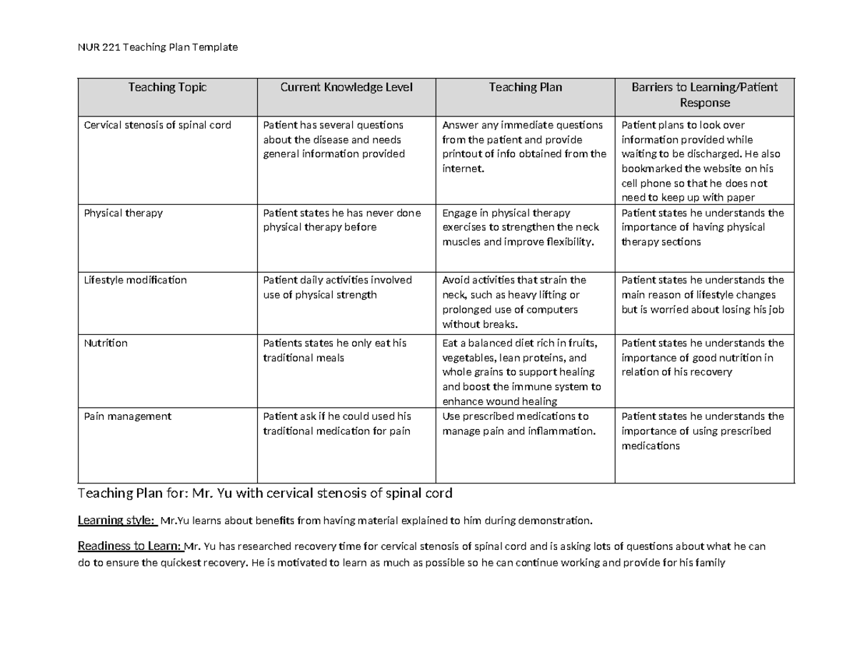 Teaching Plan Template - NUR 221 Teaching Plan Template Teaching Topic ...