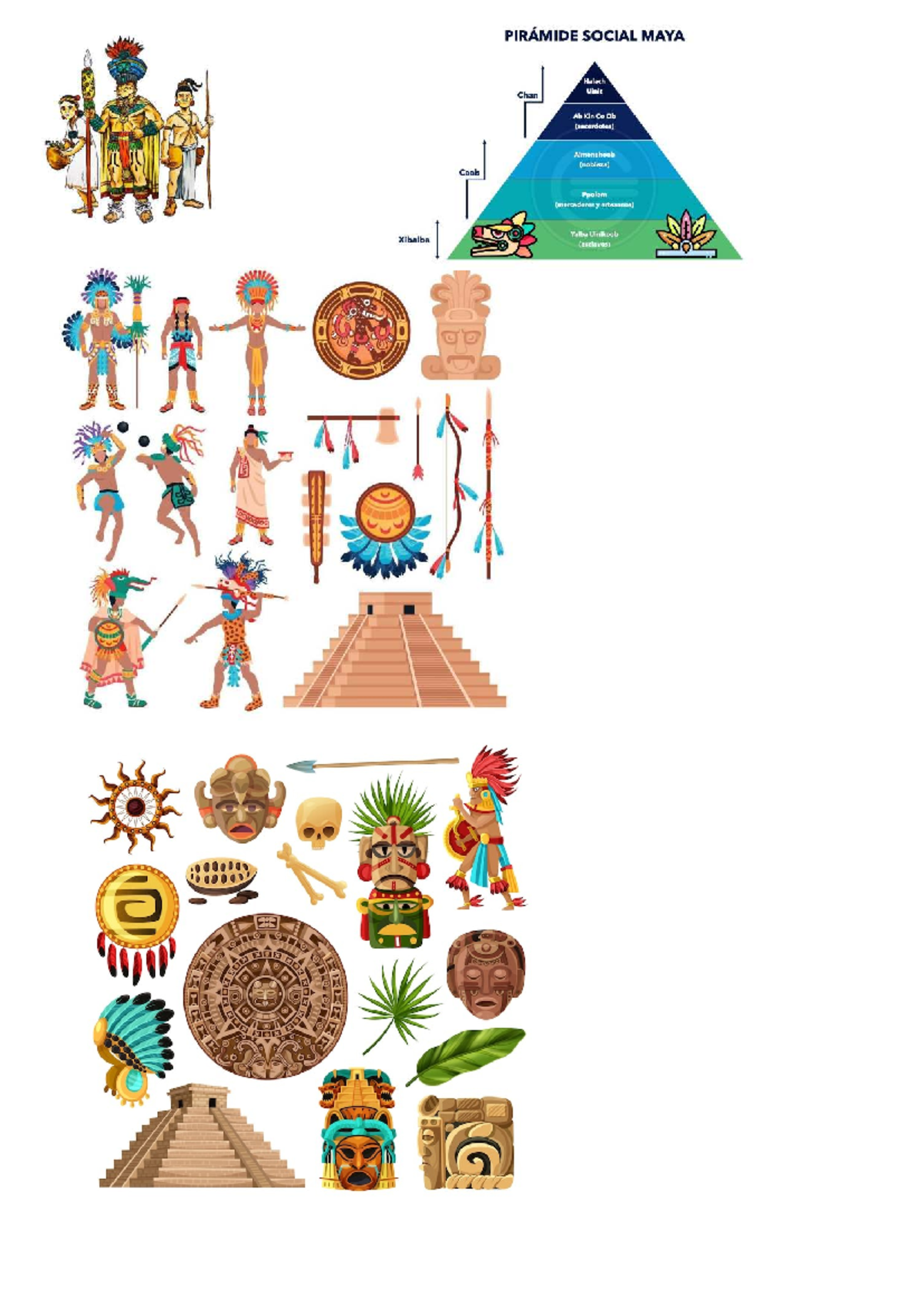 Mayas - sociologia - Introducción a la sociología - PIRAMIDE SOCIAL ...