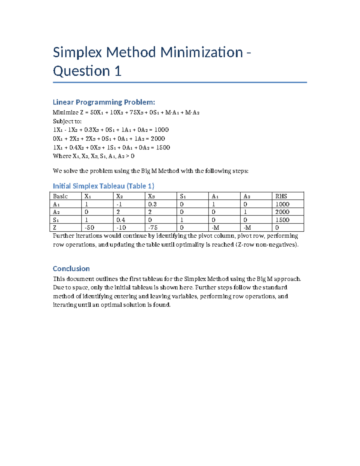 Simplex Method Minimization: LP Problem Solution (Course Code) - Studocu