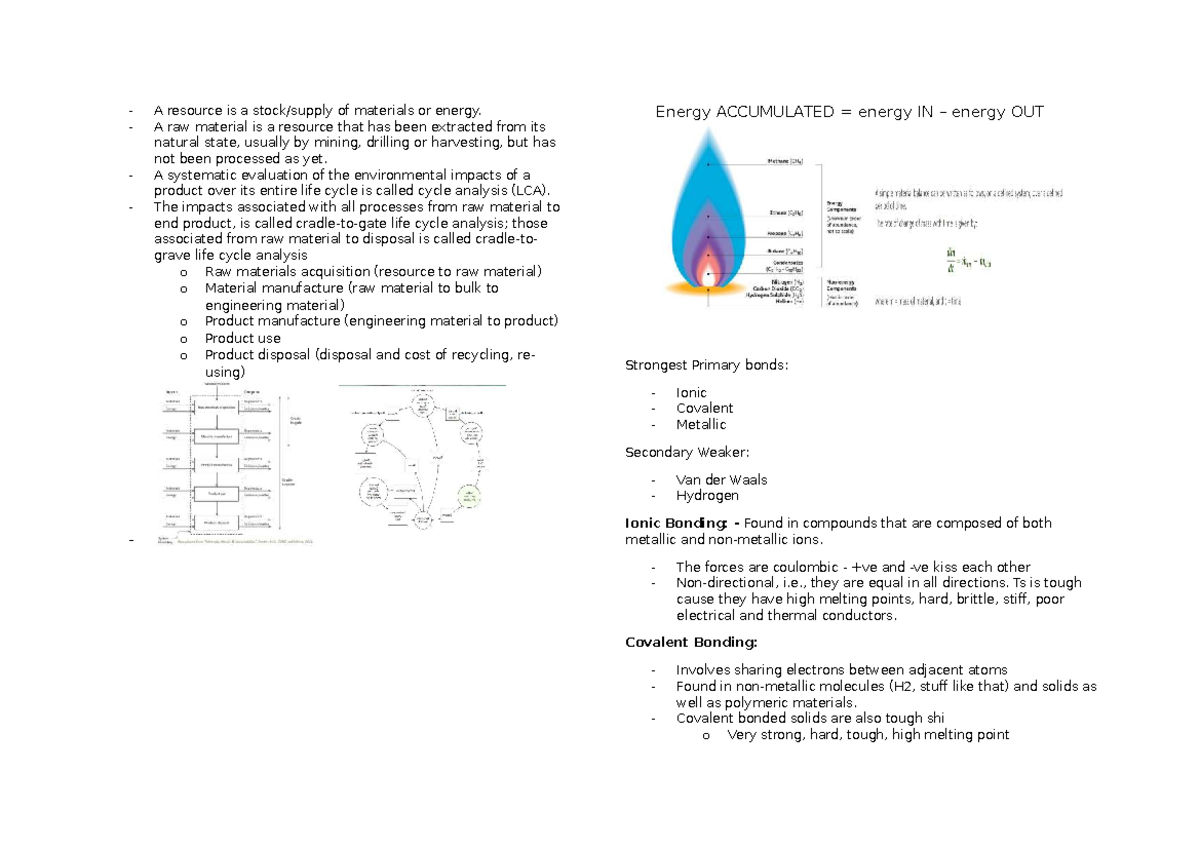 PRRE1003 Lecture Notes on Raw Materials and Bonding Concepts - Studocu