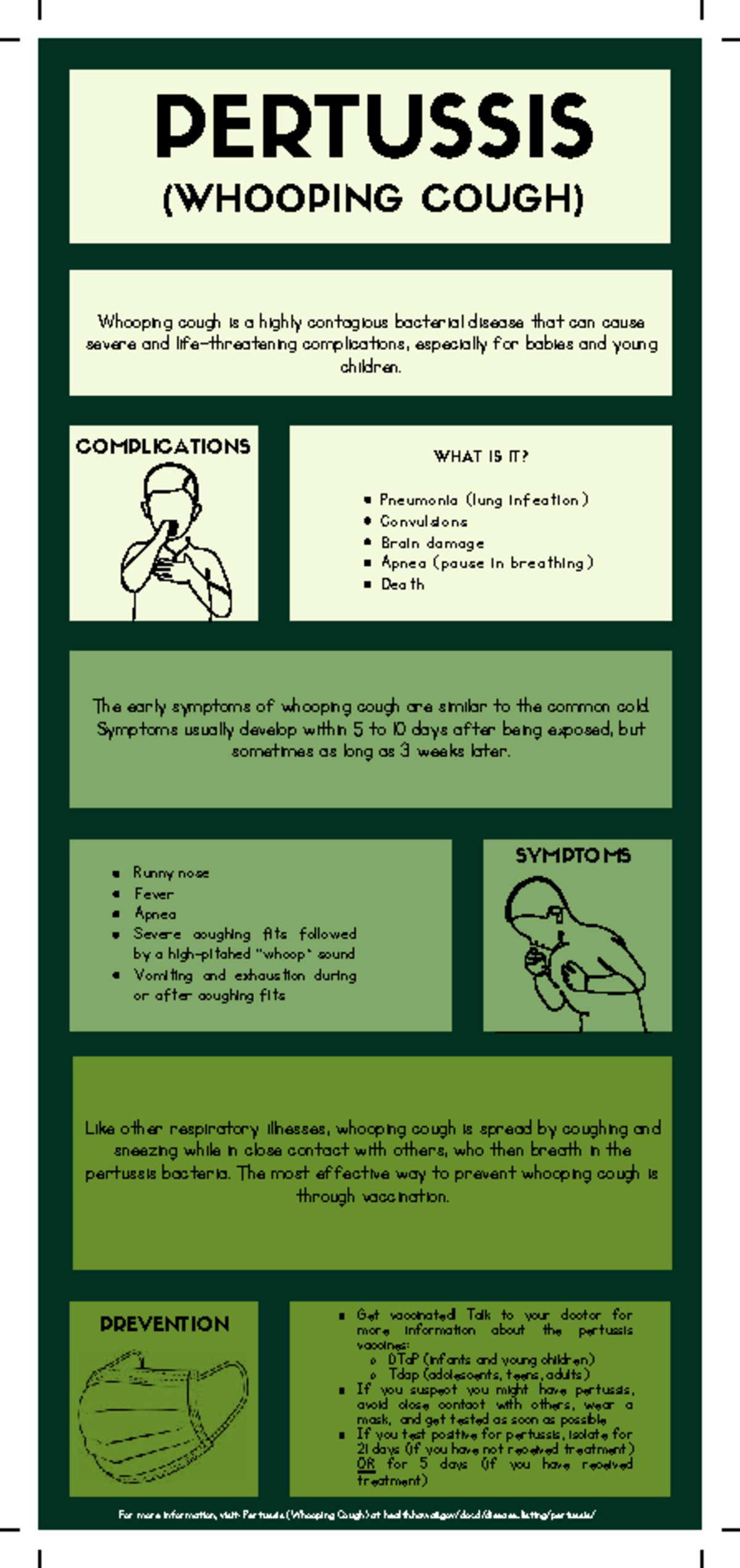 PERTUSSIS (WHOOPING COUGH) - Provider Infographic Guide - Studocu