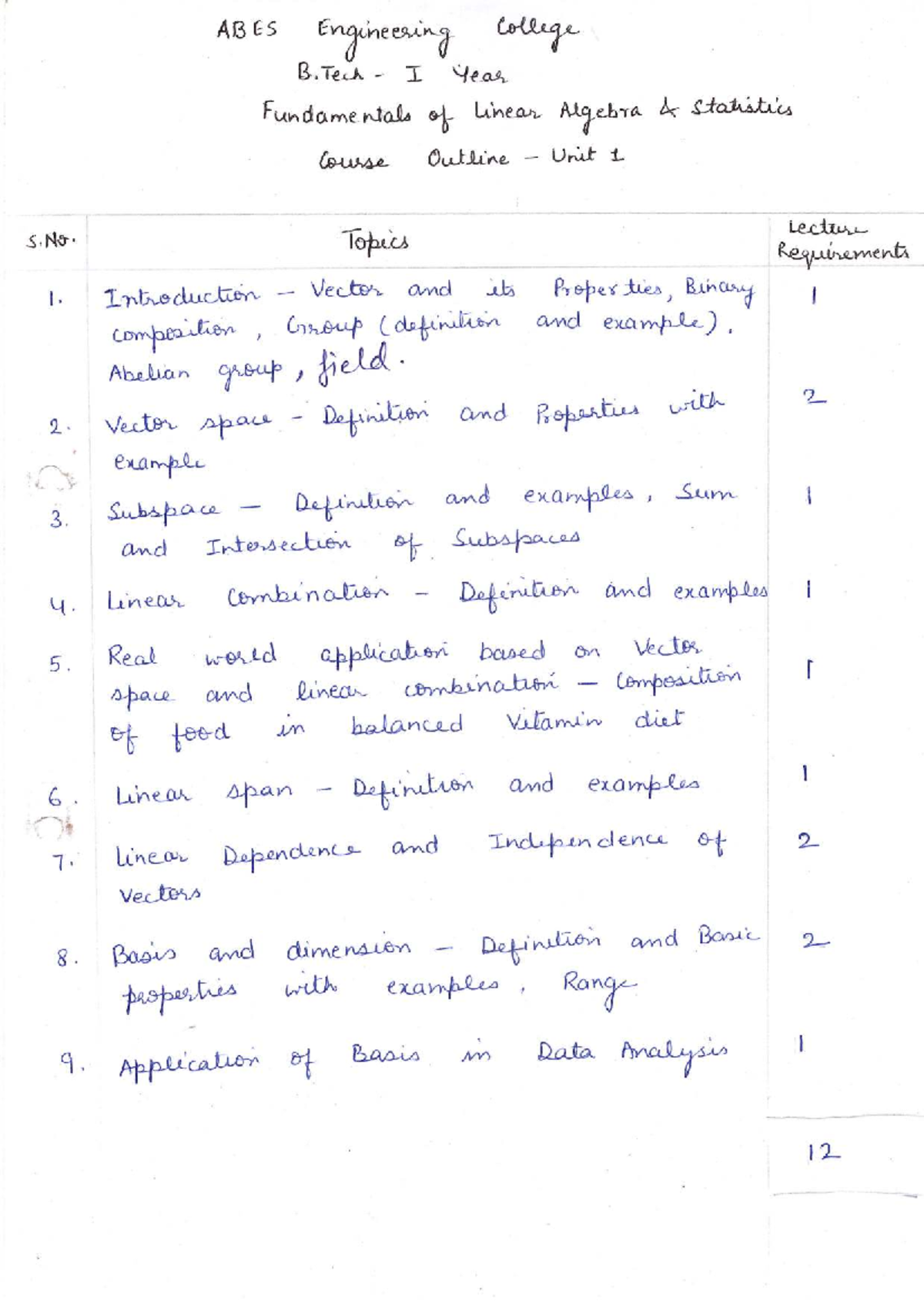 B.Tech I Year MATH101 Vector Space Lecture Notes - Studocu