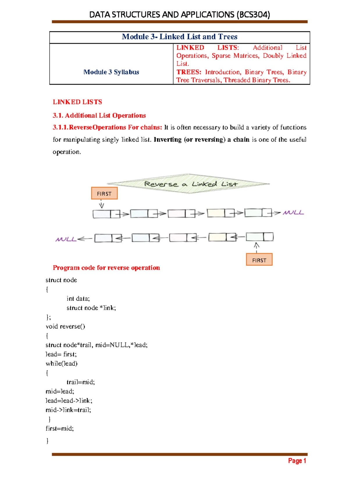 BCS613A Blockchain Technology Model Question Paper - 6th Sem Exam - Studocu