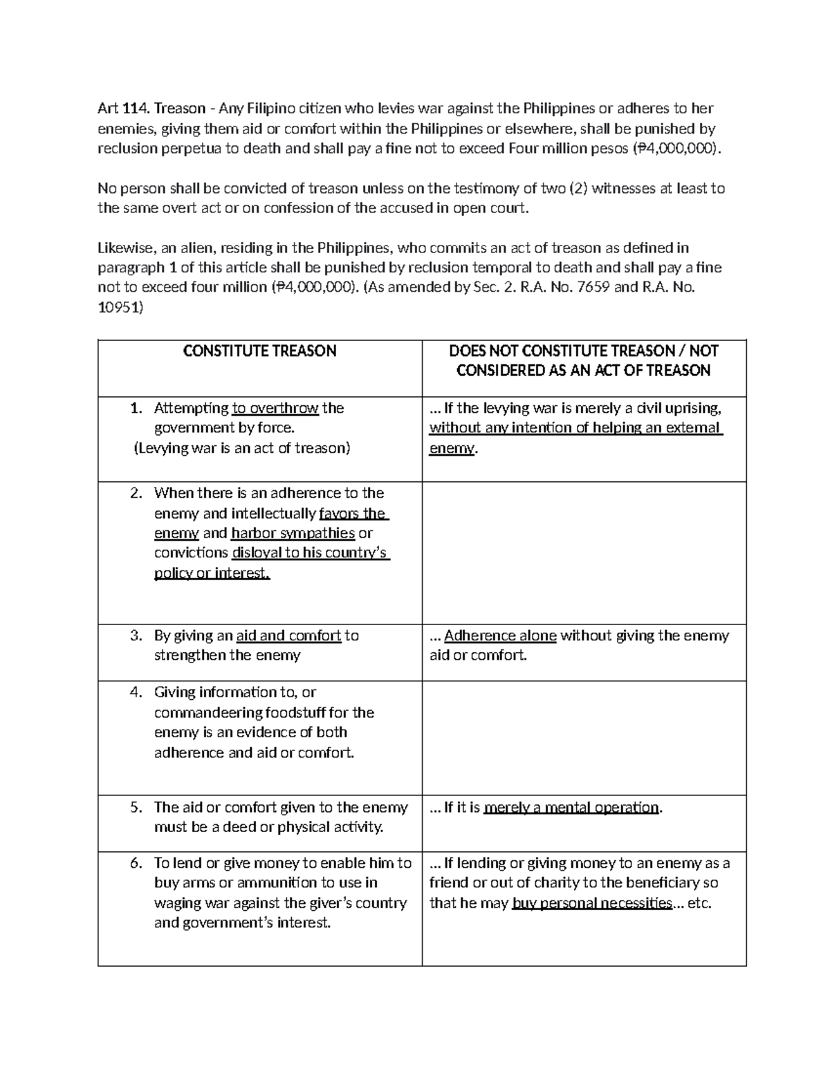 Art 114: Treason - Key Points and Legal Implications Notes - Studocu