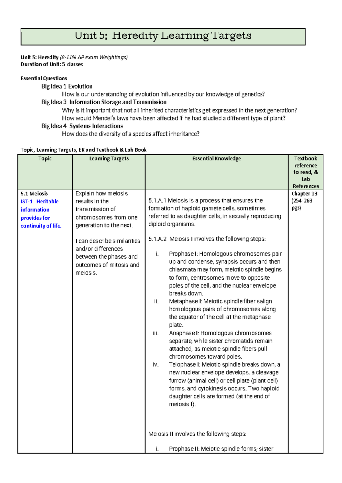 APBio Unit 5: Heredity Learning Targets & Key Concepts - Studocu