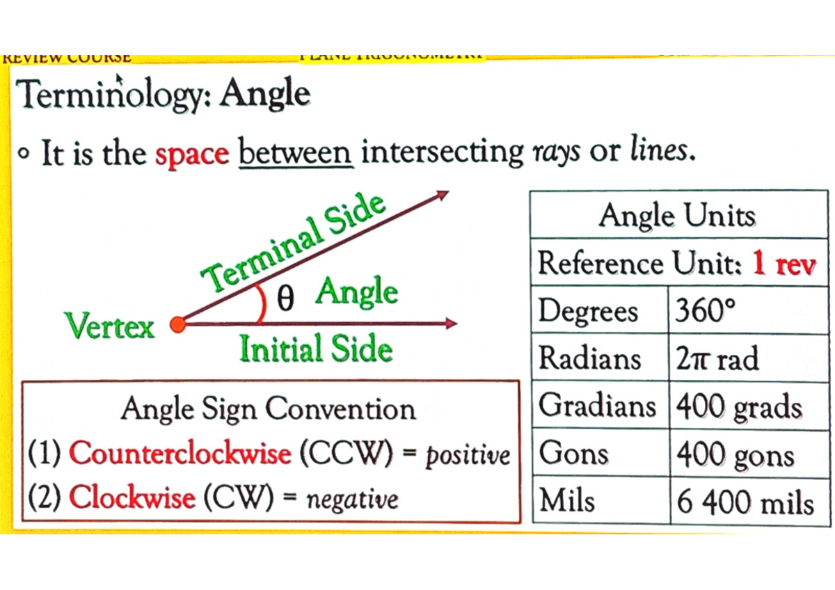 Trigonometry - trigo premium - REVIEW COURSE Terminology: Angle It is ...
