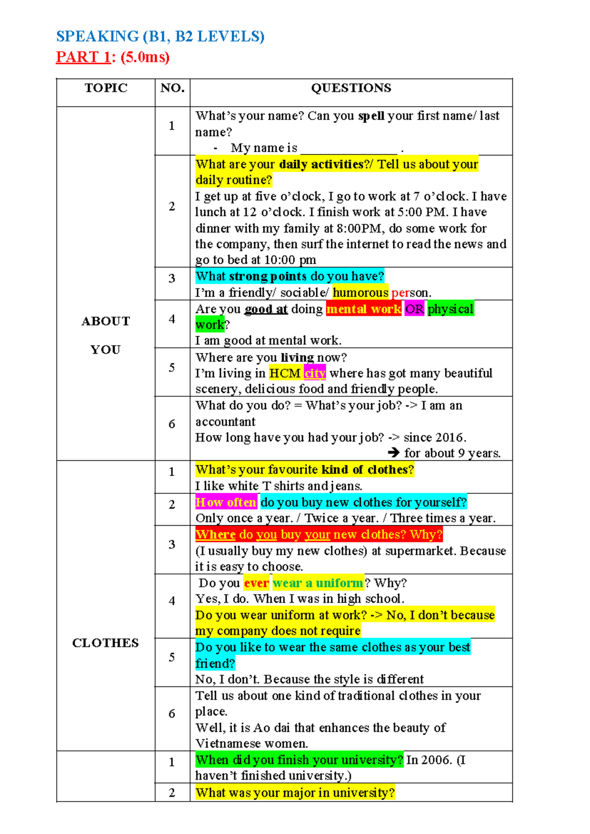 Speaking PART 1 - ôn thi (B1, B2 Levels) Exam Prep Guide - Studocu