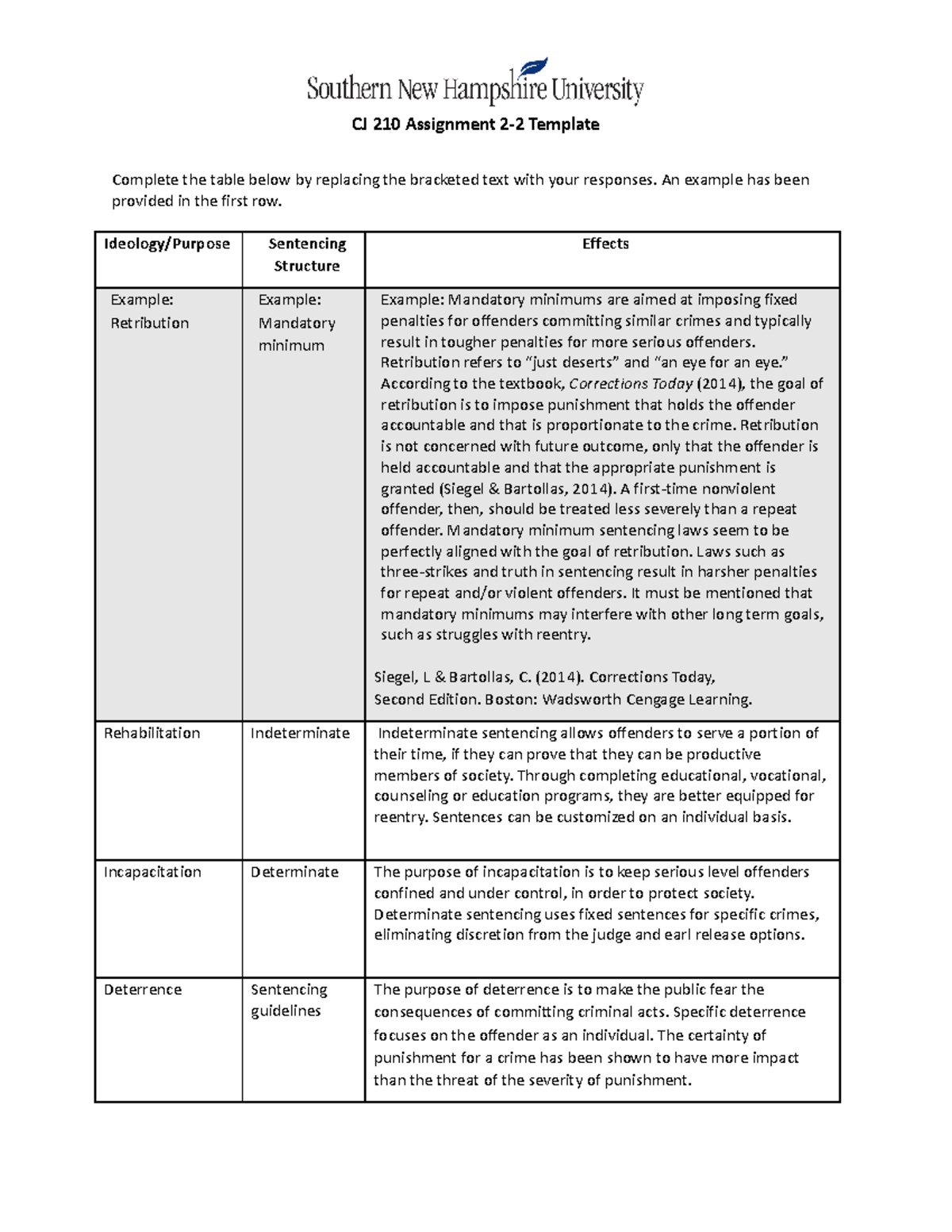 CJ 210 Module Two Assignment Template - CJ 210 Assignment 2-2 Template Complete the table below ...