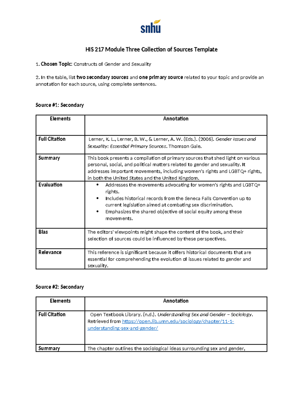 HIS 217 Module Three: Annotated Sources on Gender and Sexuality - Studocu