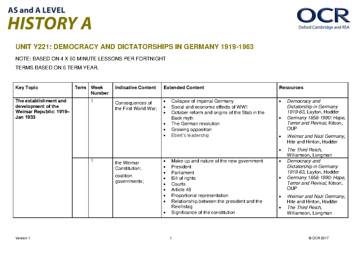 Y221: Democracy and Dictatorships in Germany - Lesson Notes and ...