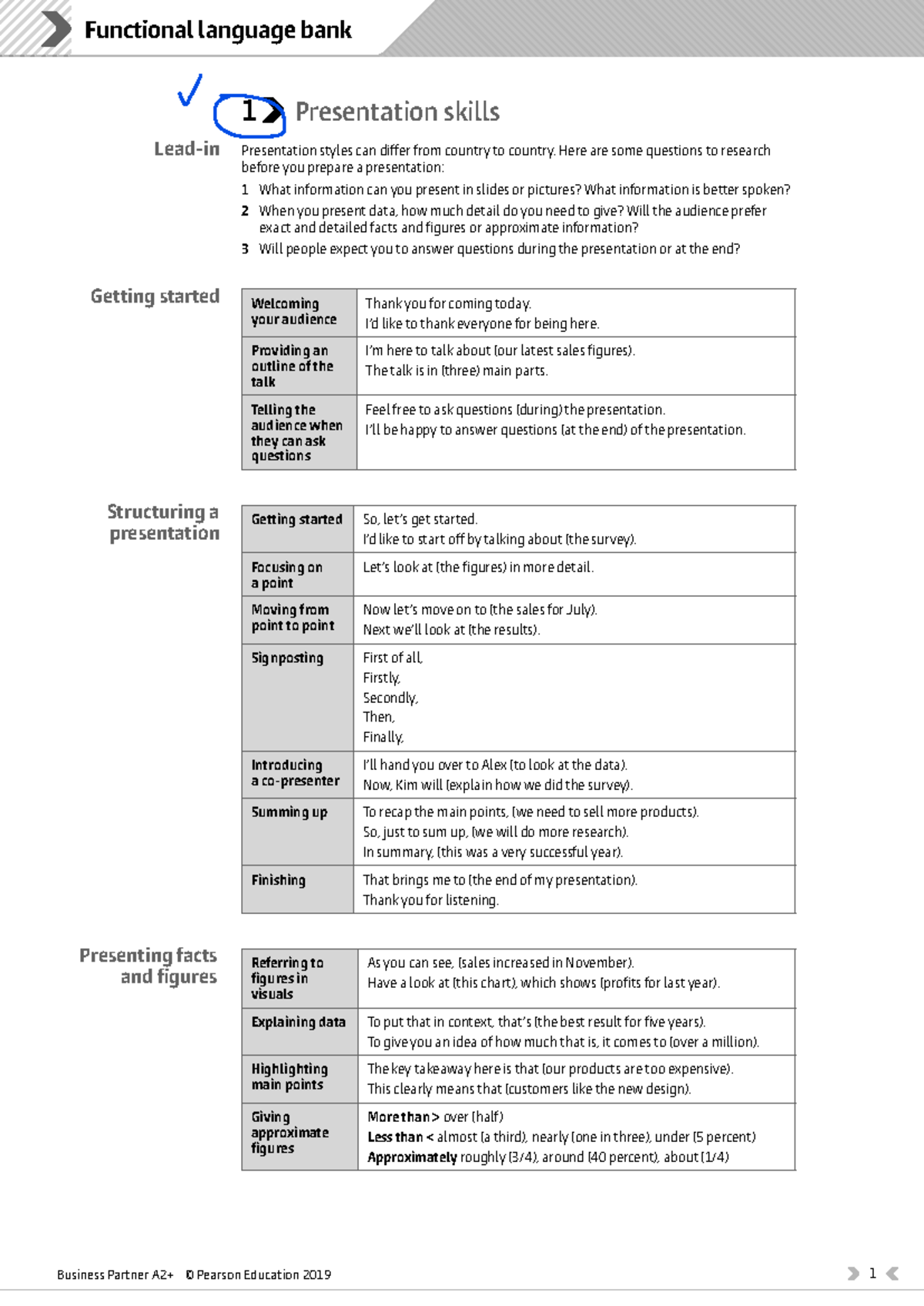 Bus Part A2P Functional Language Bank: Presentation & Meeting Skills ...