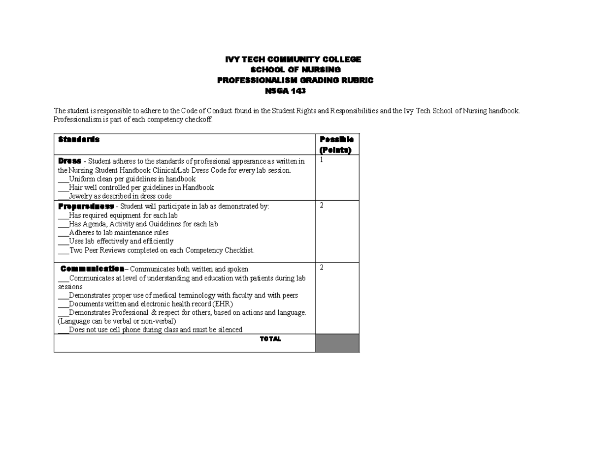 Professionalism Grading Rubric for NSGA 143 at Ivy Tech - Studocu