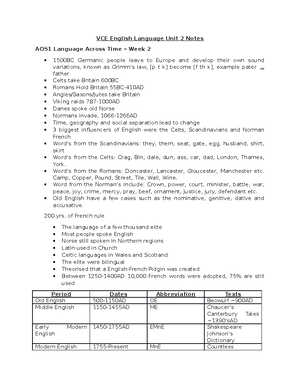 Guide to Writing Strong Contention Statements for VCE English - general ...