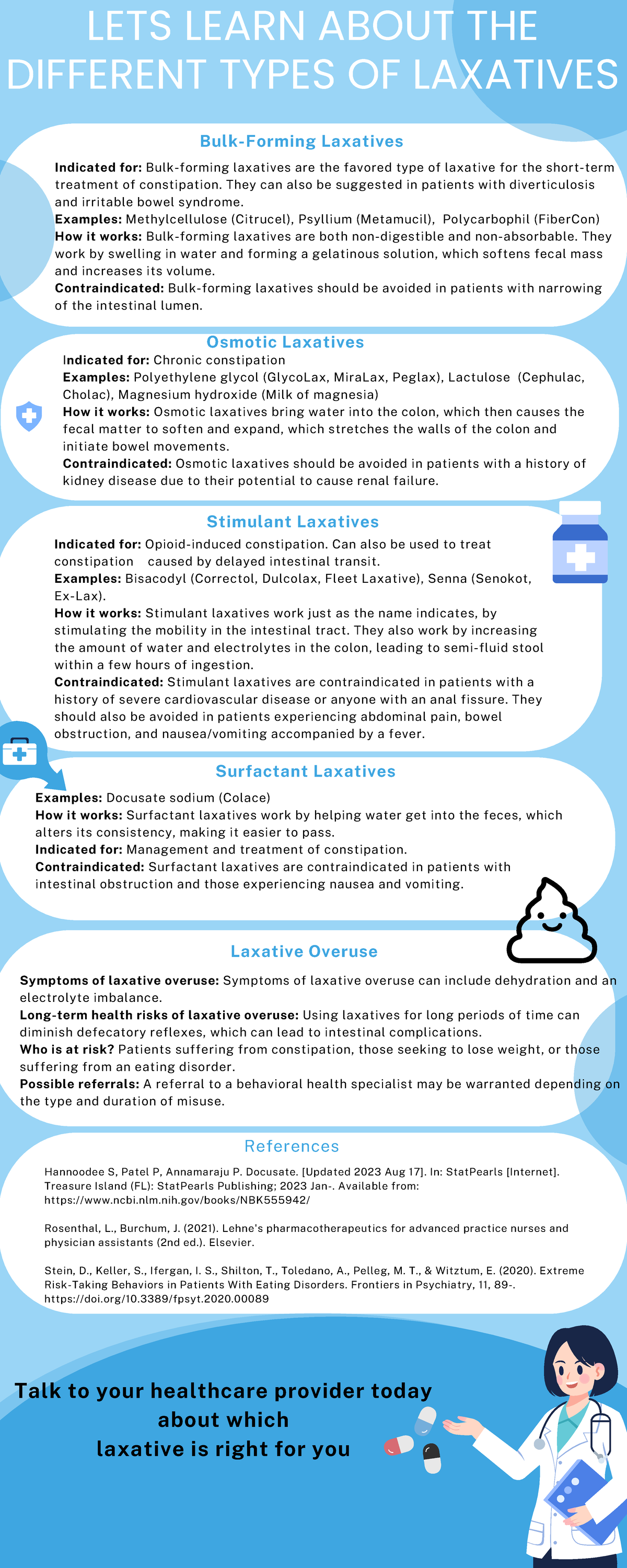 Laxatives: Types, Uses, and Patient Education Infographic - Studocu
