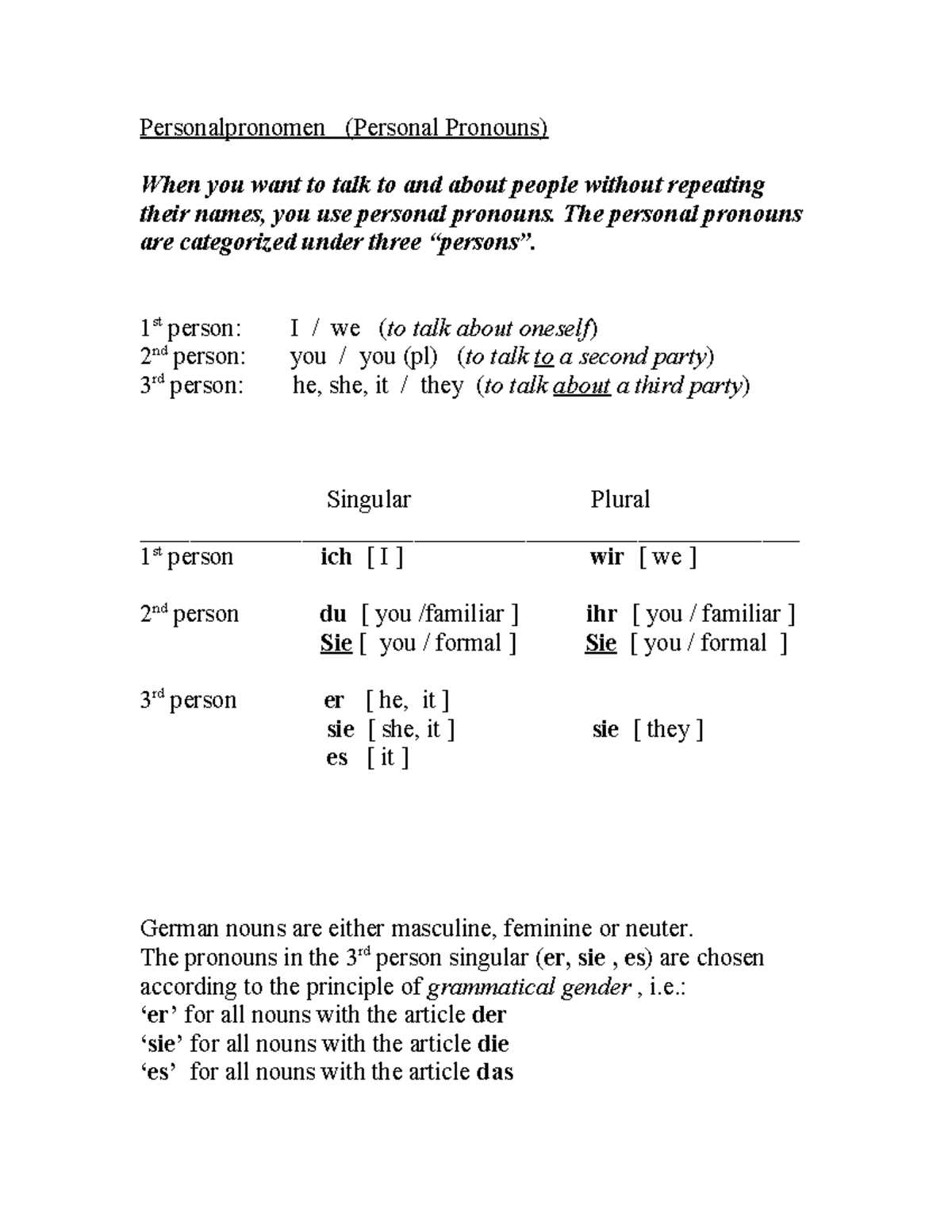 Personalpronomen (Personal Pronouns) - German Grammar Overview - Studocu