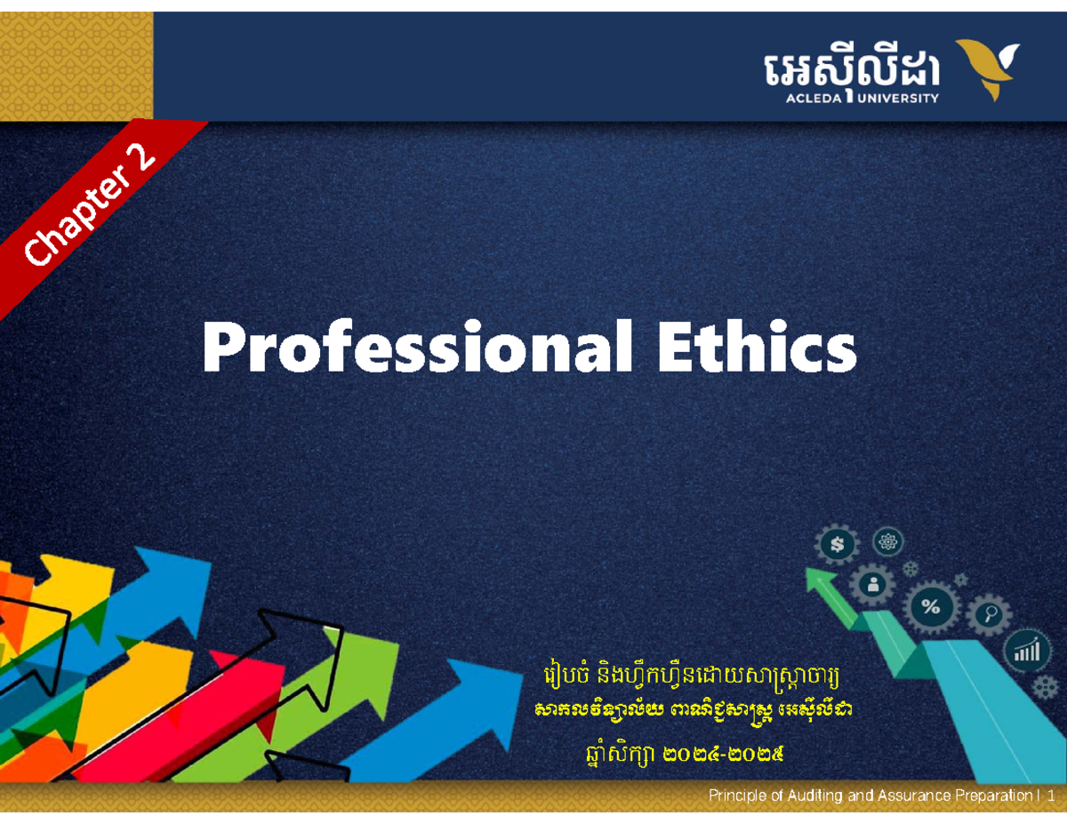 Professional Ethics in Auditing: Principles & Framework CH2 2024 - Studocu