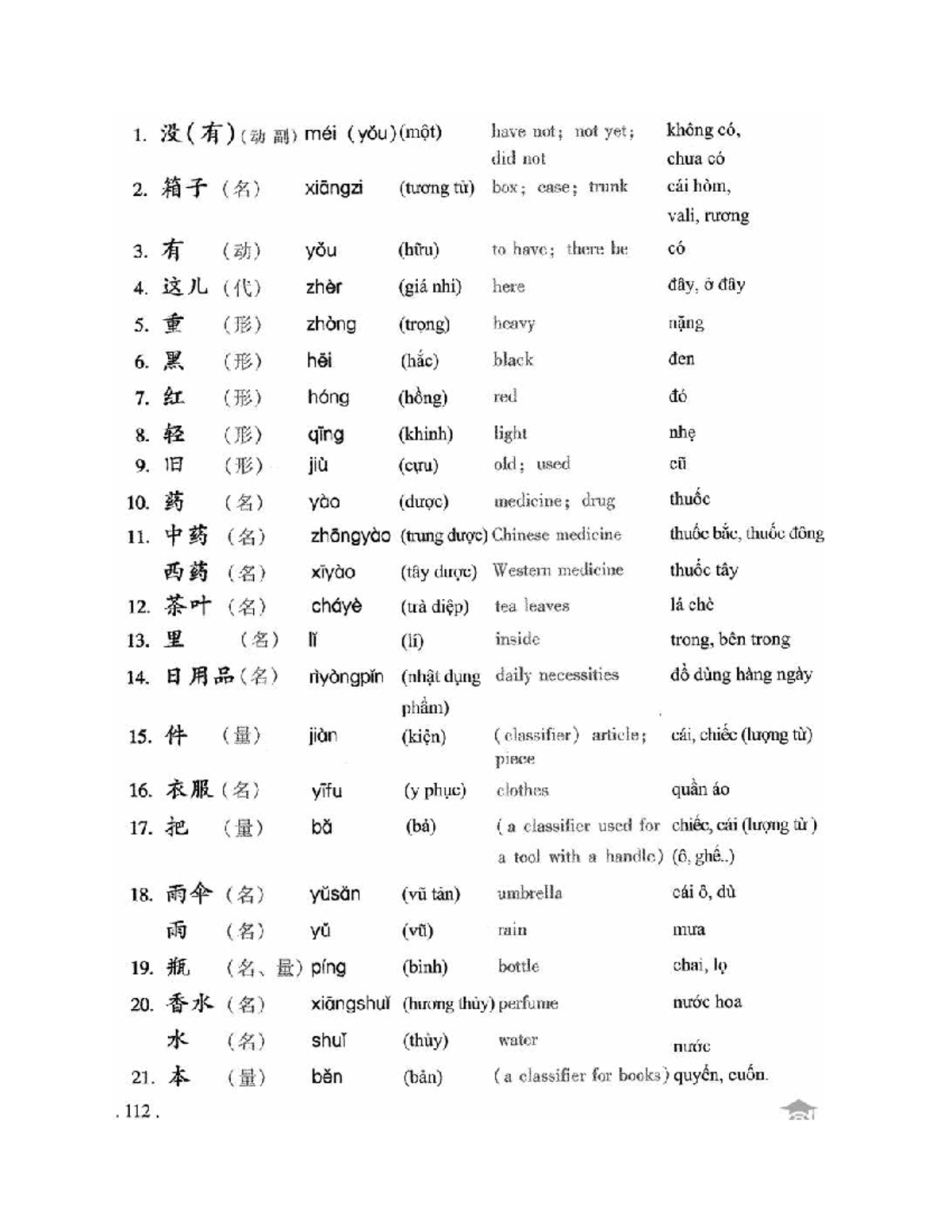 Chinese Vocabulary List for Course 13: Essential Terms and Phrases ...