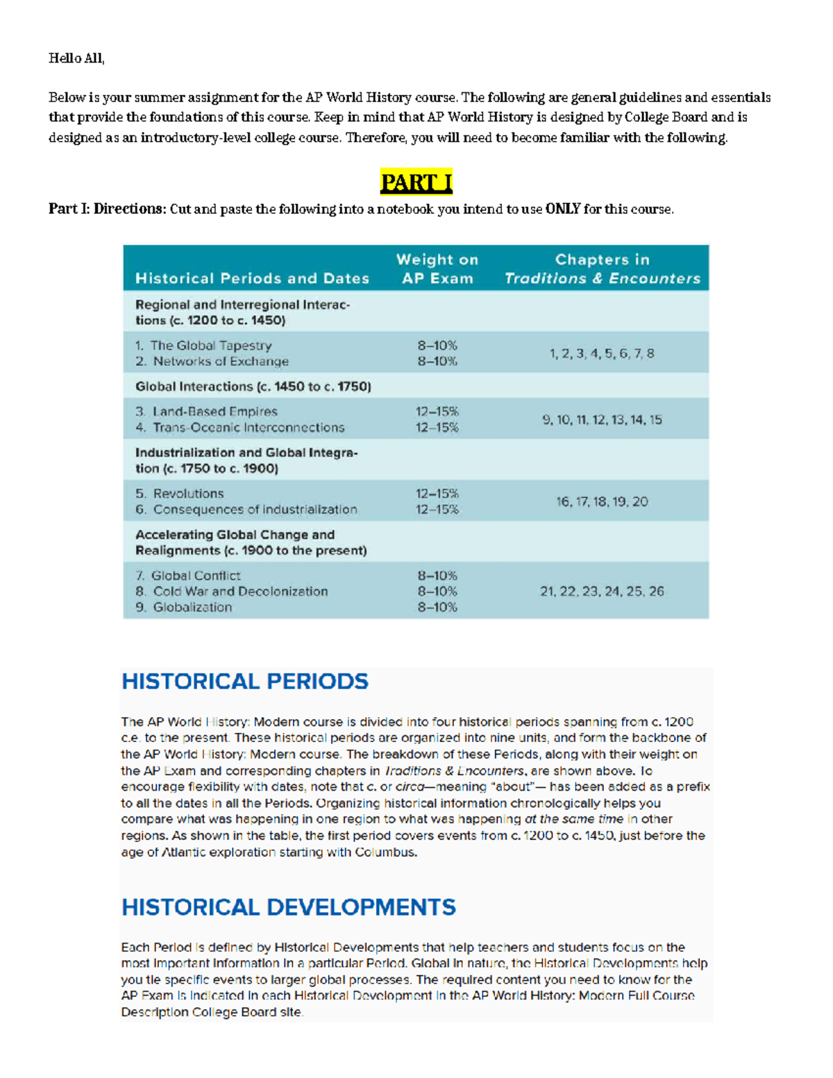 AP World History (APWH) Summer Assignment Guidelines - Studocu