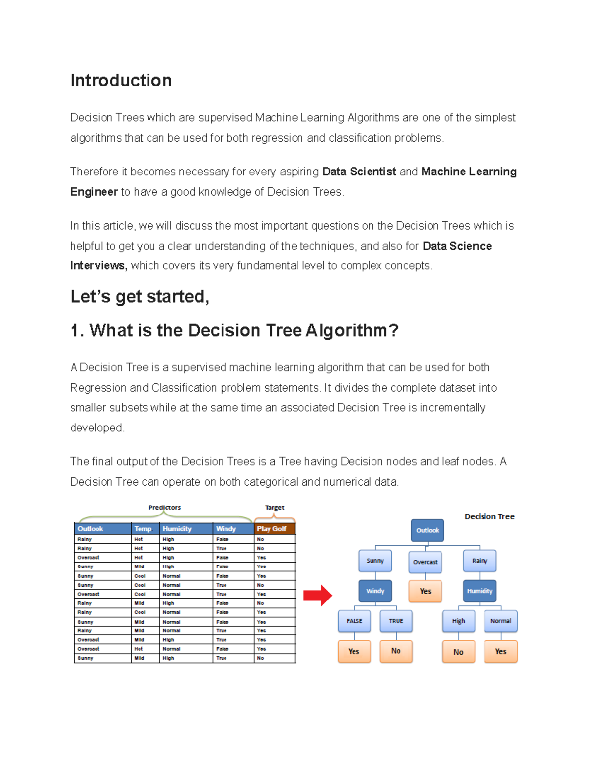 Decision tree unit3 - MLT - Introduction Decision Trees which are supervised Machine Learning ...
