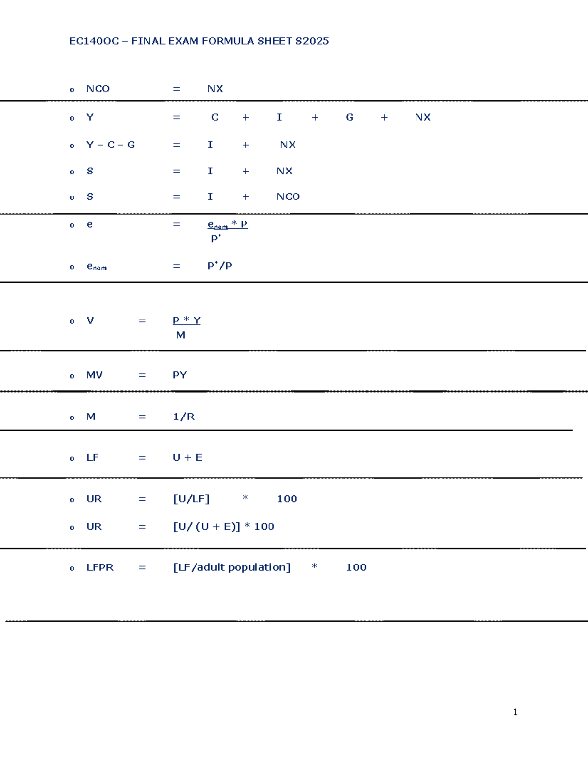 EC140OC Final Exam Formula Sheet S2025 - Studocu