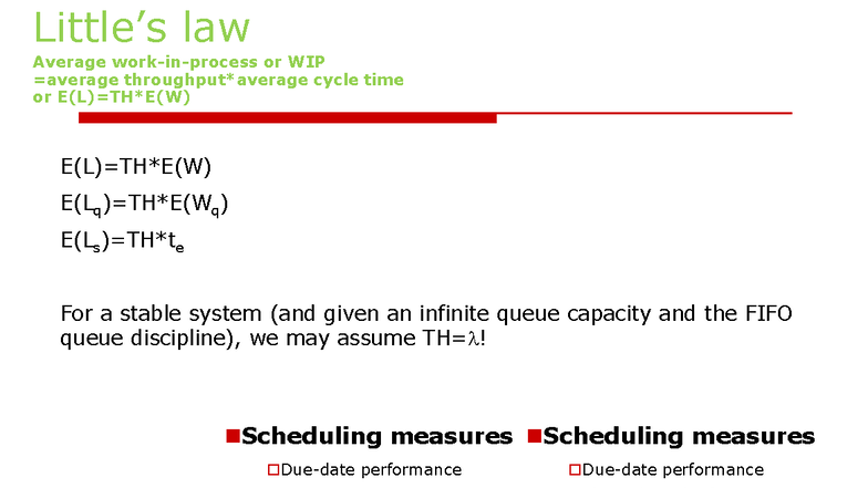 Session 10: Cycle Time as Performance Measure in Planning (No Solutions ...