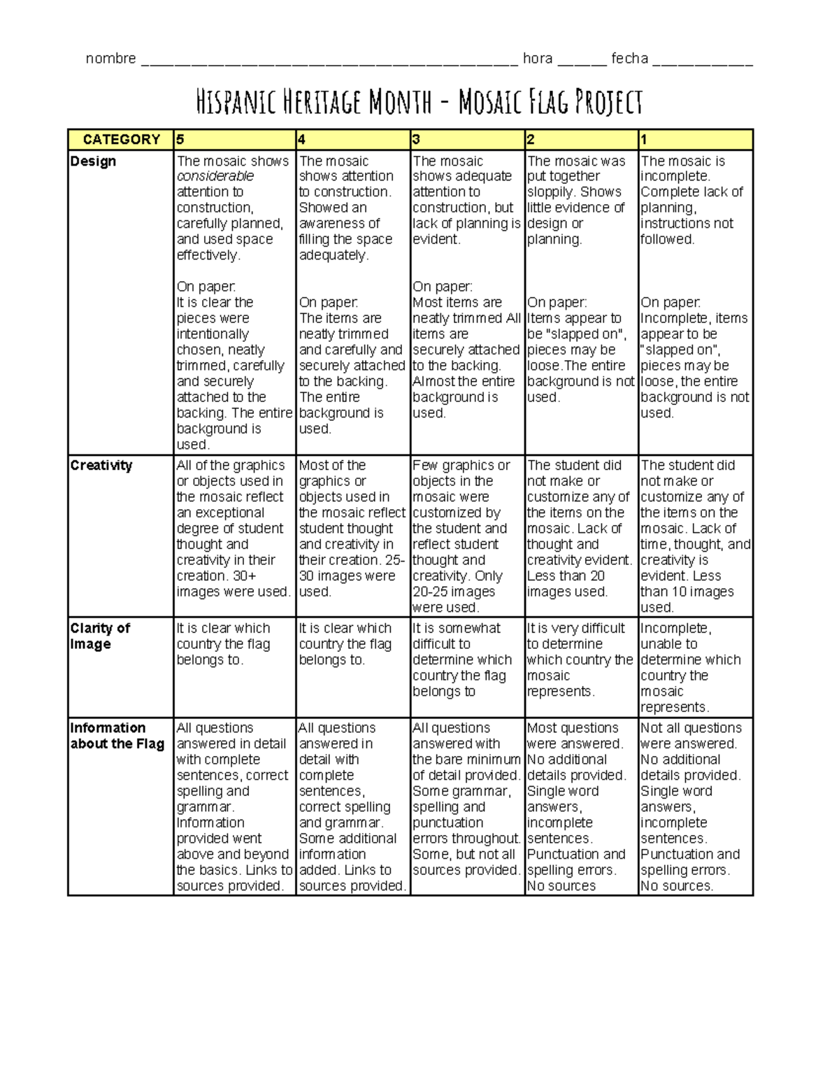 Mosaic Flag Project Rubric (Design 5) Evaluation Criteria - Studocu