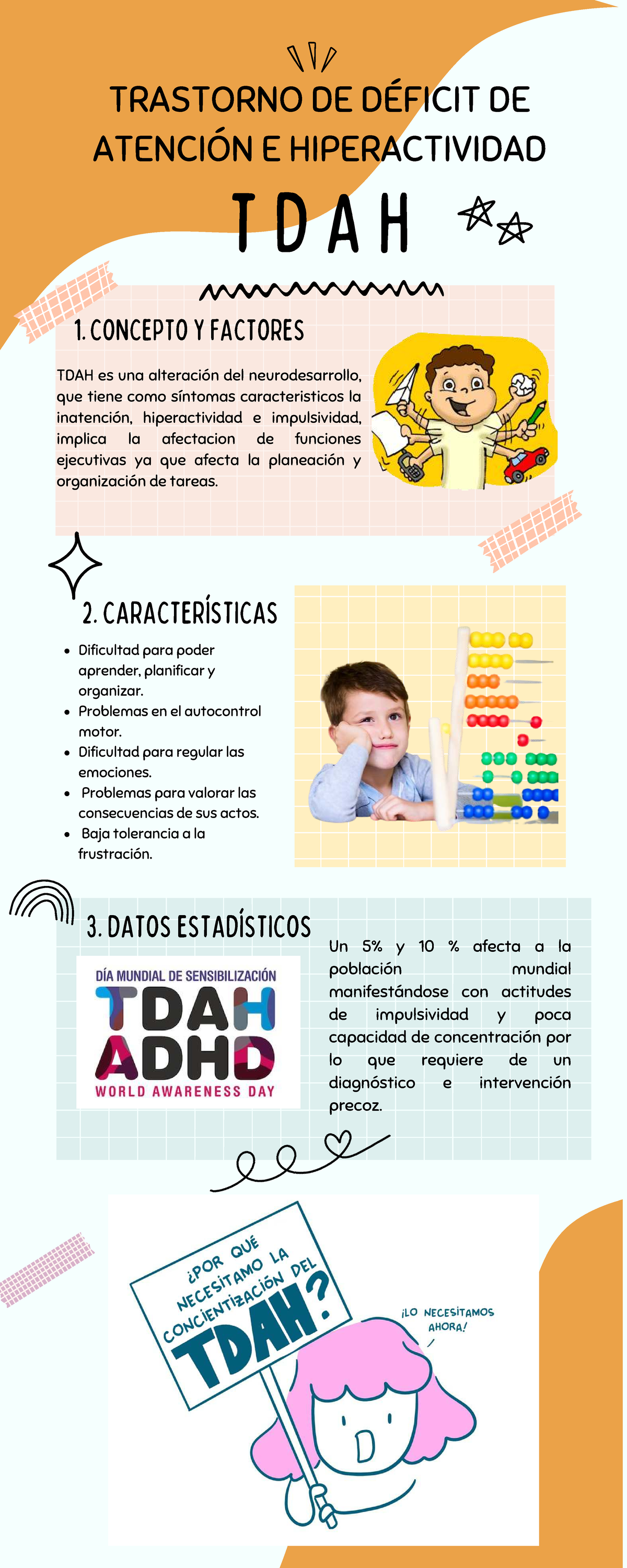 Infografía sobre TDAH: Conceptos y Características - SRGFDHH - Studocu