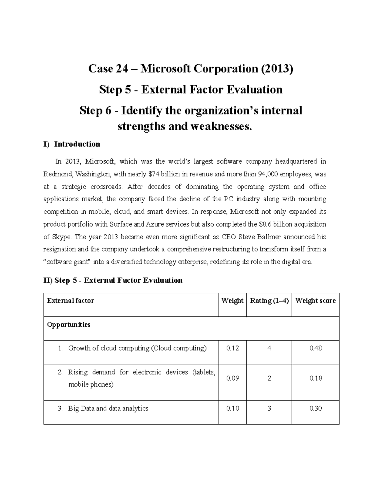 Case Study: Microsoft Corporation (2013) - External Factors & Internal ...