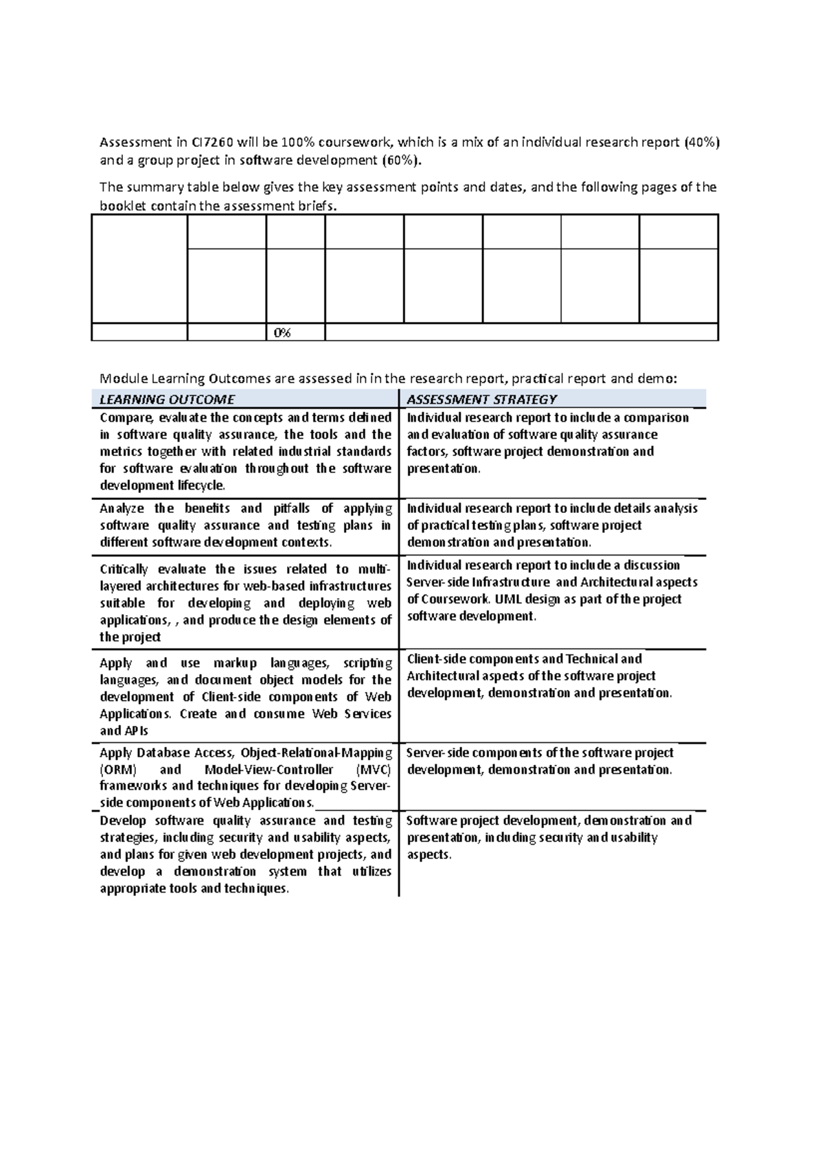 60 CI7260 assessment compendium(1) - Assessment in CI7260 will be 100% ...