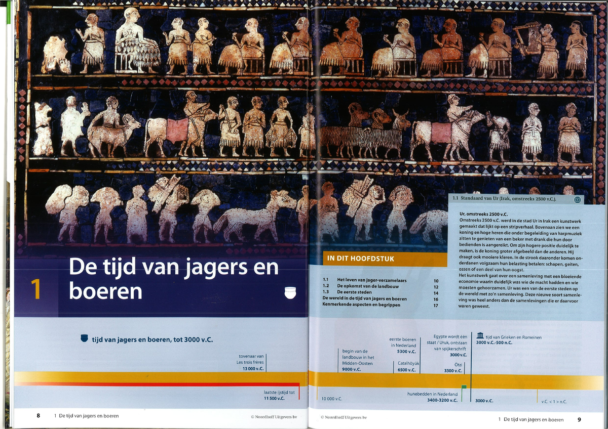 Hoofdstuk 1: De Tijd van Jagers en Boeren (Geschiedenis) - Studeersnel
