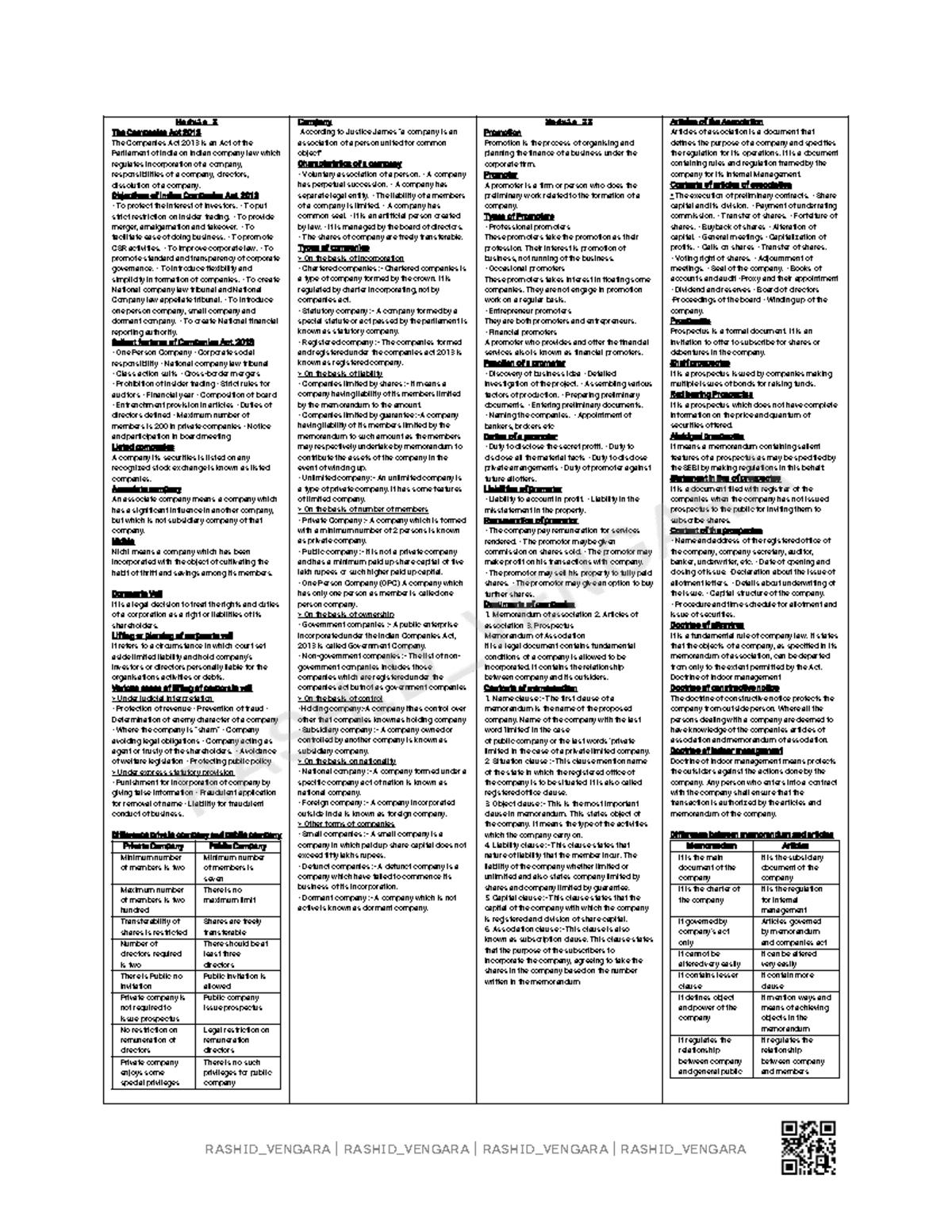 Corporate Regulations: An Overview of The Companies Act 2013 [BCOM & BBA] - Studocu