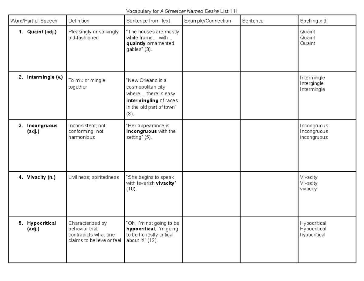Vocabulary List 1: A Streetcar Named Desire (H of Speech) - Studocu