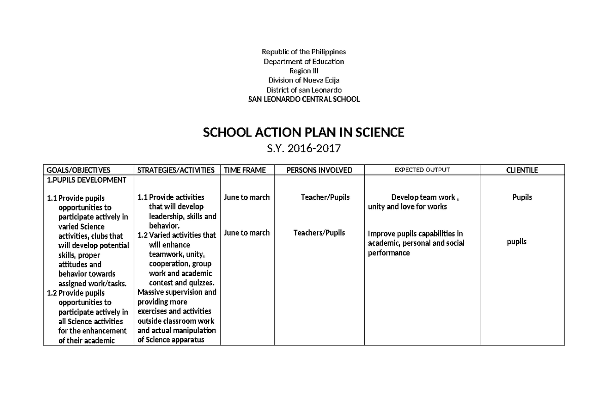 Action Plan in Science for S.Y. 2023-2024: Enhancing Pupils' Skills and ...