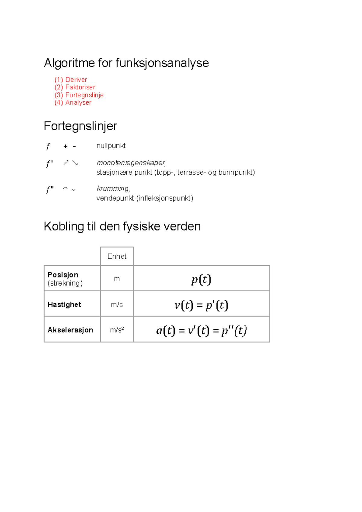 20231127 Andrederivert Krumming Vendepunkt - Algoritme for ...