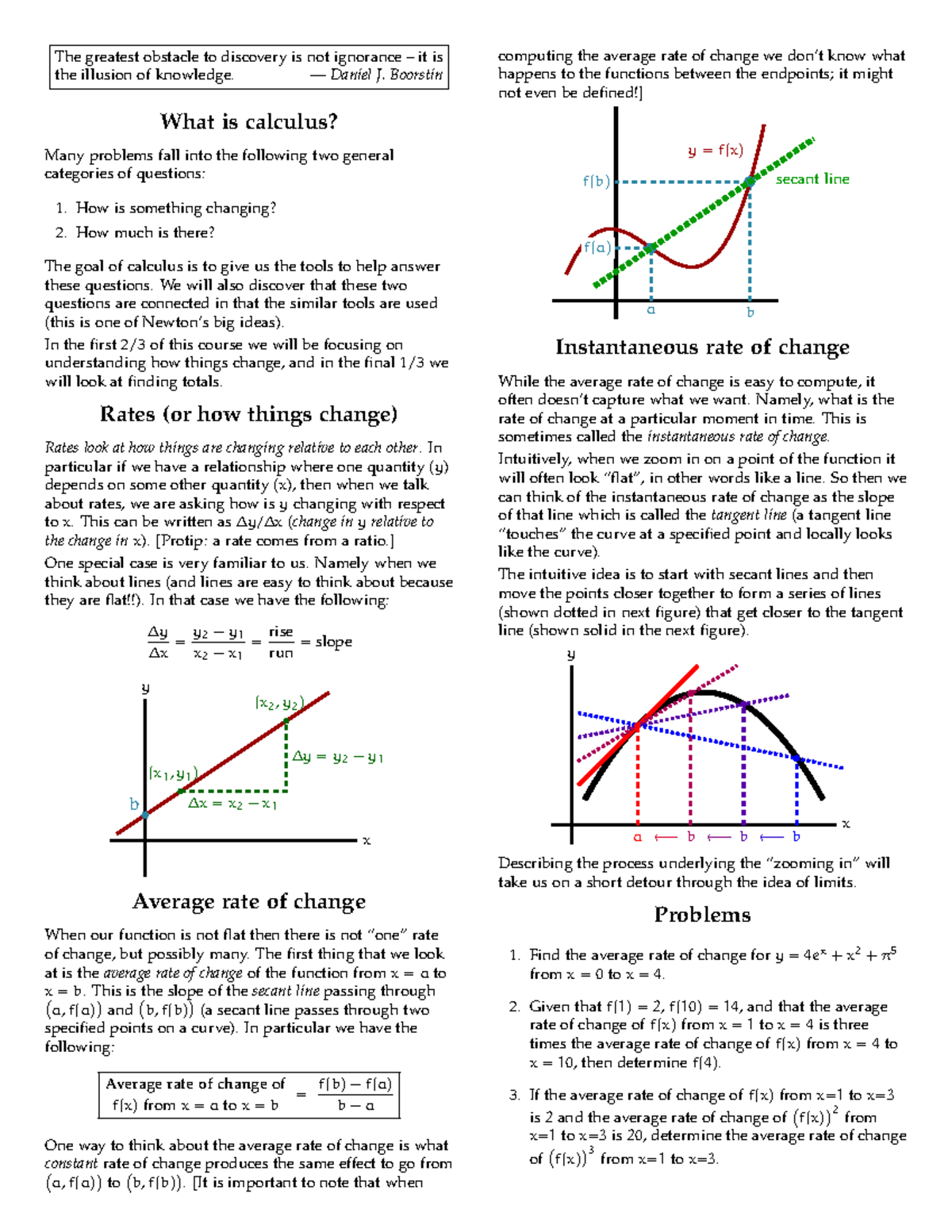 Calc1-handout-01: Understanding Average Rate of Change in Calculus ...