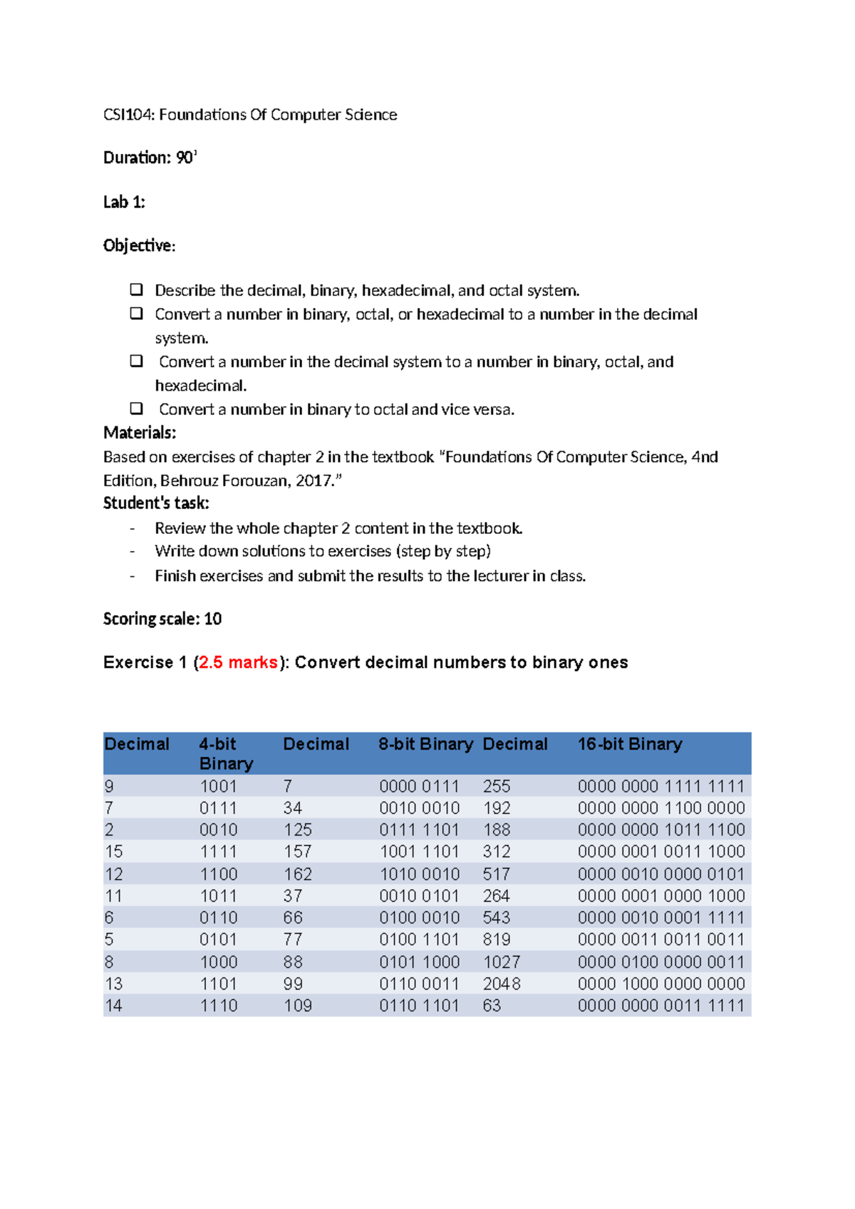 Lab1 CSI104 PhucNT - CSI104: Foundations Of Computer Science Duration: 90’ Lab 1: Objective ...