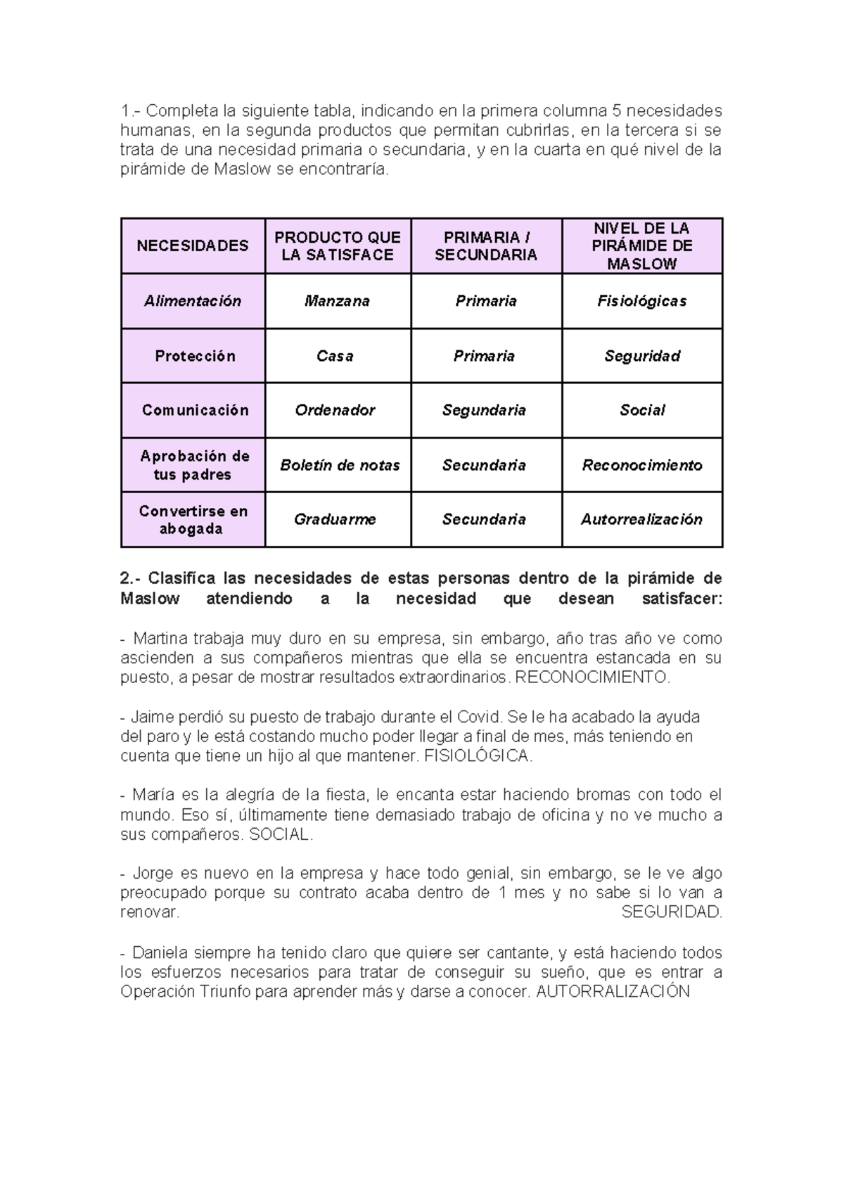 Ejercicio de Clasificación de Necesidades según Maslow - Studocu