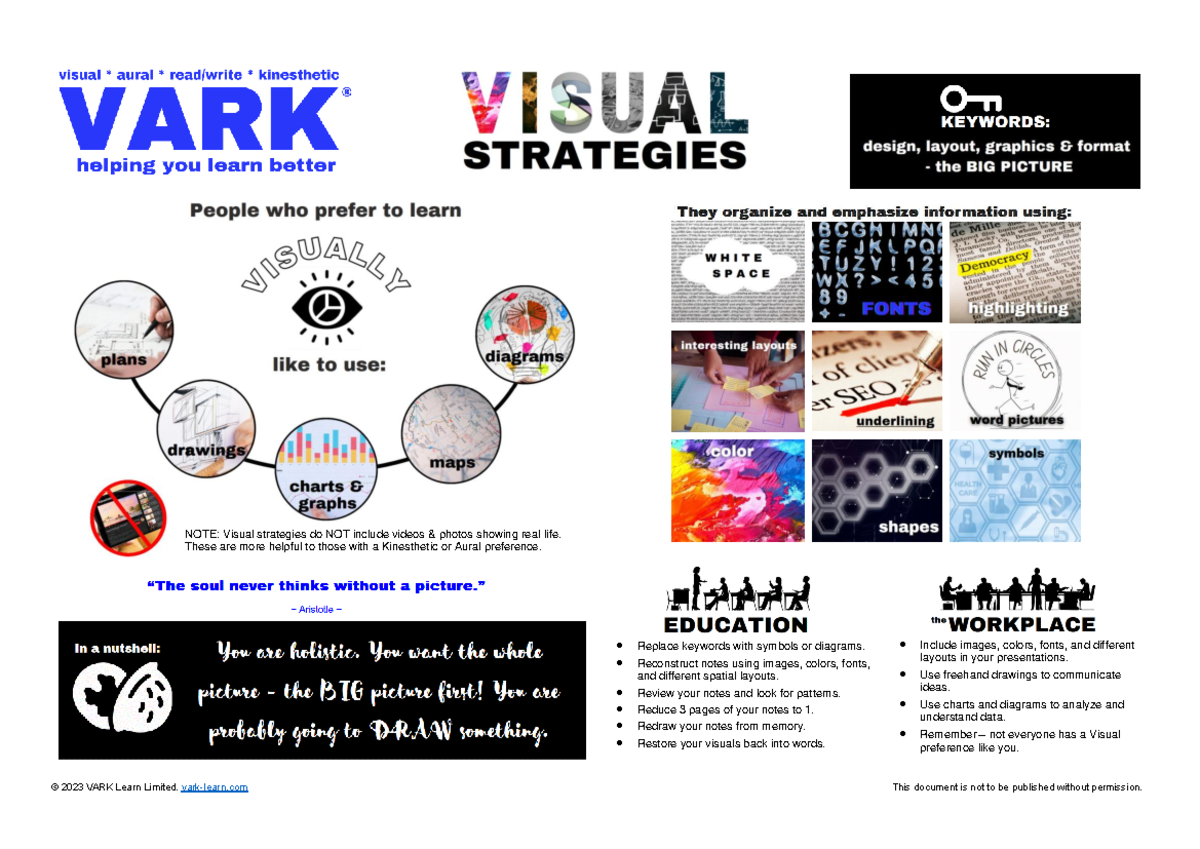 VARK-Visual-Helpsheet: Strategies for Effective Note-Taking - Studocu