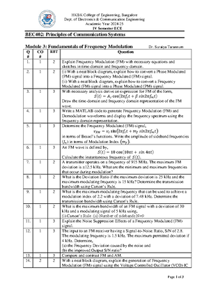 BEC402 Module 2 Notes - Module 2 Amplitude Modulation Fundamentals In ...
