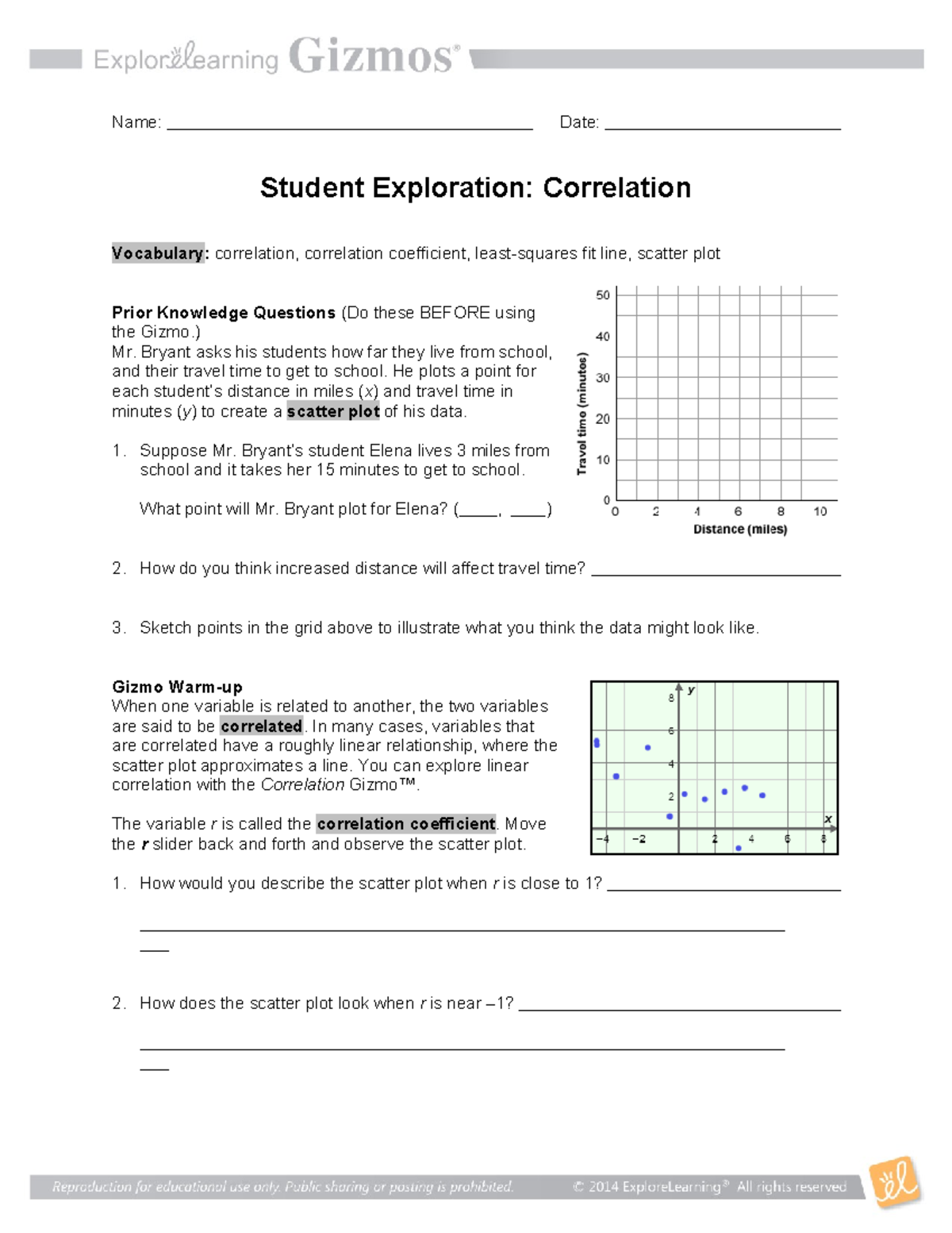 MDM4U-Unit1-Exploration on Correlation and Scatter Plots - Studocu