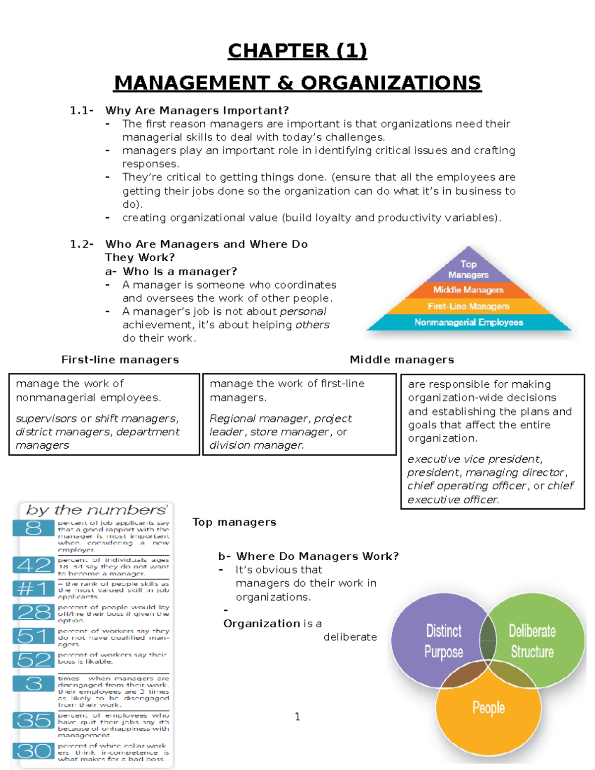 MGT511 Chapter 1: The Importance of Managers in Organizations - Studocu