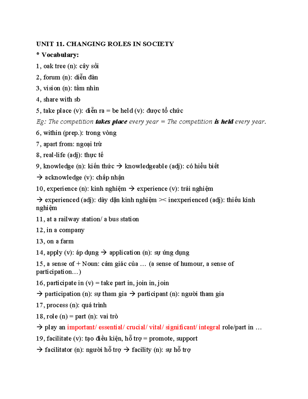 UNIT 11: Changing Roles in Society - Vocabulary Notes - Studocu