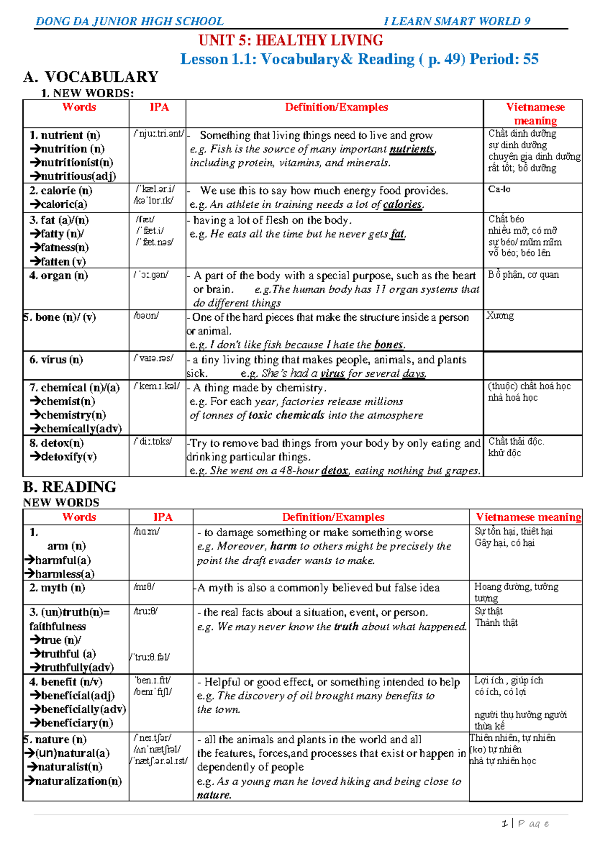 **New Title:** UNIT 5: HEALTHY LIVING - Lesson 1.1 Reading & Vocabulary ...