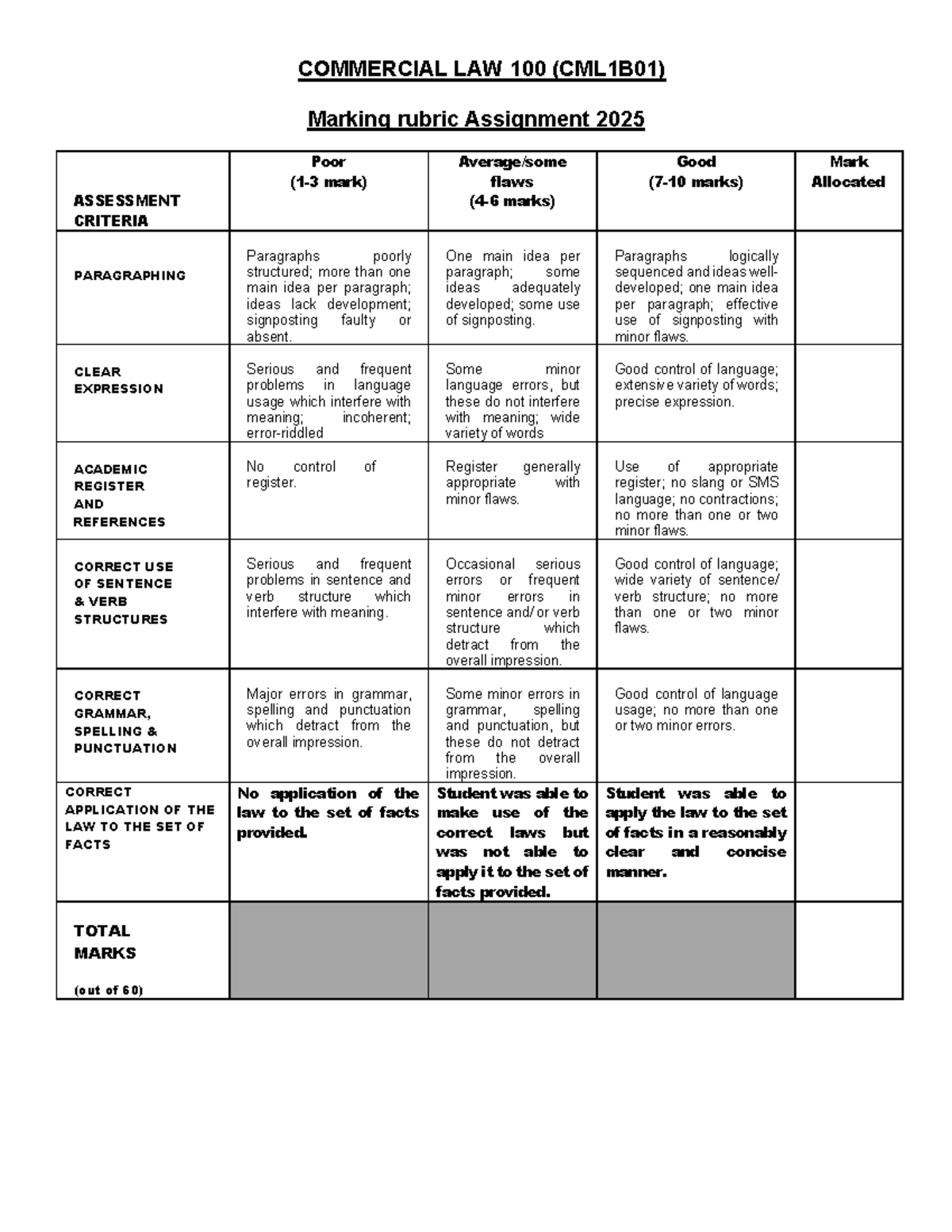 COMMERCIAL LAW 100 (CML1B01) Assignment Marking Rubric 2025 - Studocu