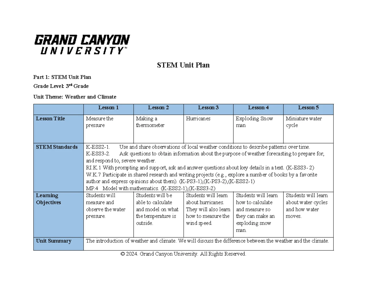 ELM 462 RS T4 Collaborativeand Differentiation Instructional Strategies - Collaborative and ...