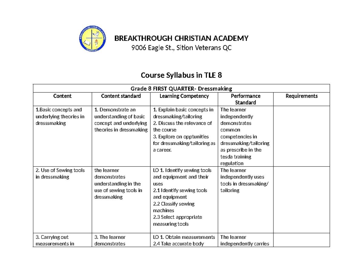 TLE 8 Course Syllabus: First Quarter Dressmaking Overview - Studocu