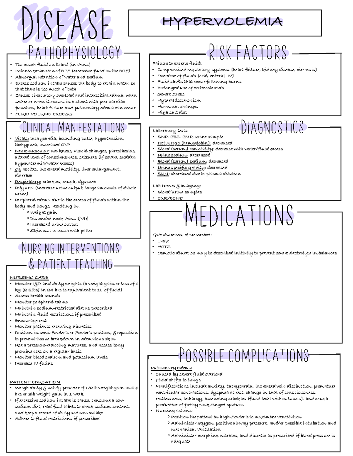 Hypervolemia - Yea - ####### Pathophysiology Disease Risk factors ...