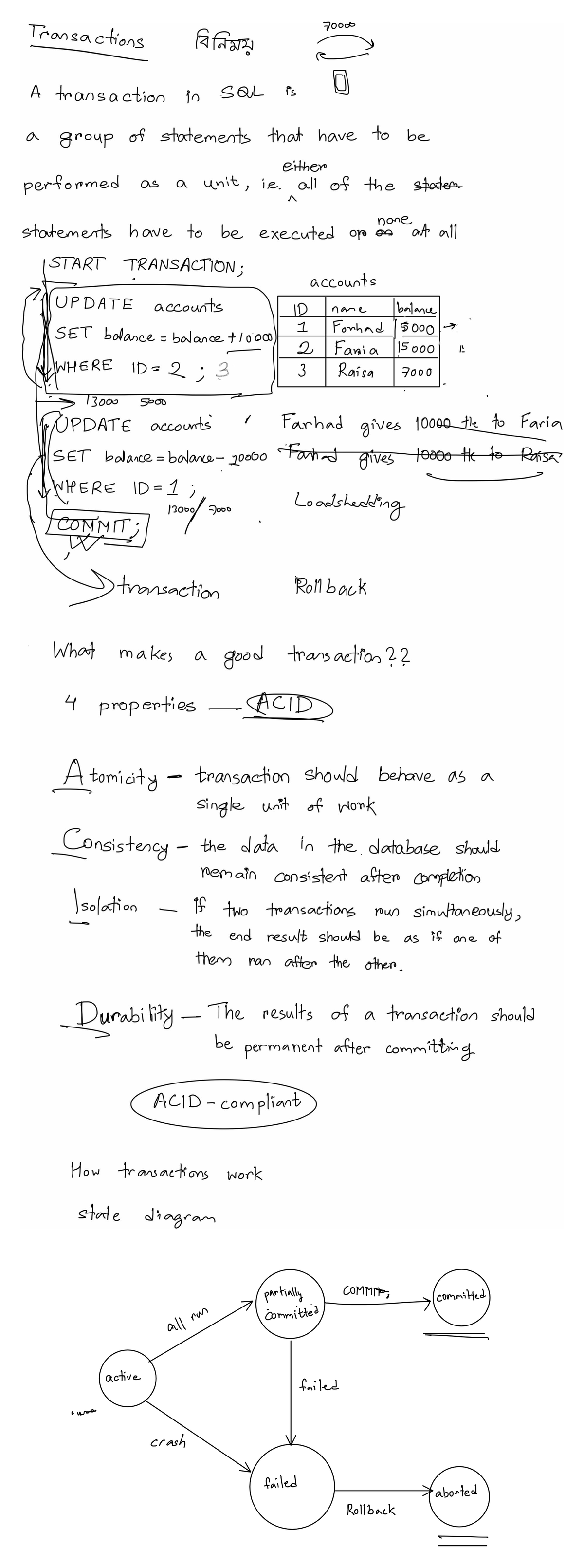 SQL Transactions: Understanding ACID Properties and Operations - Studocu