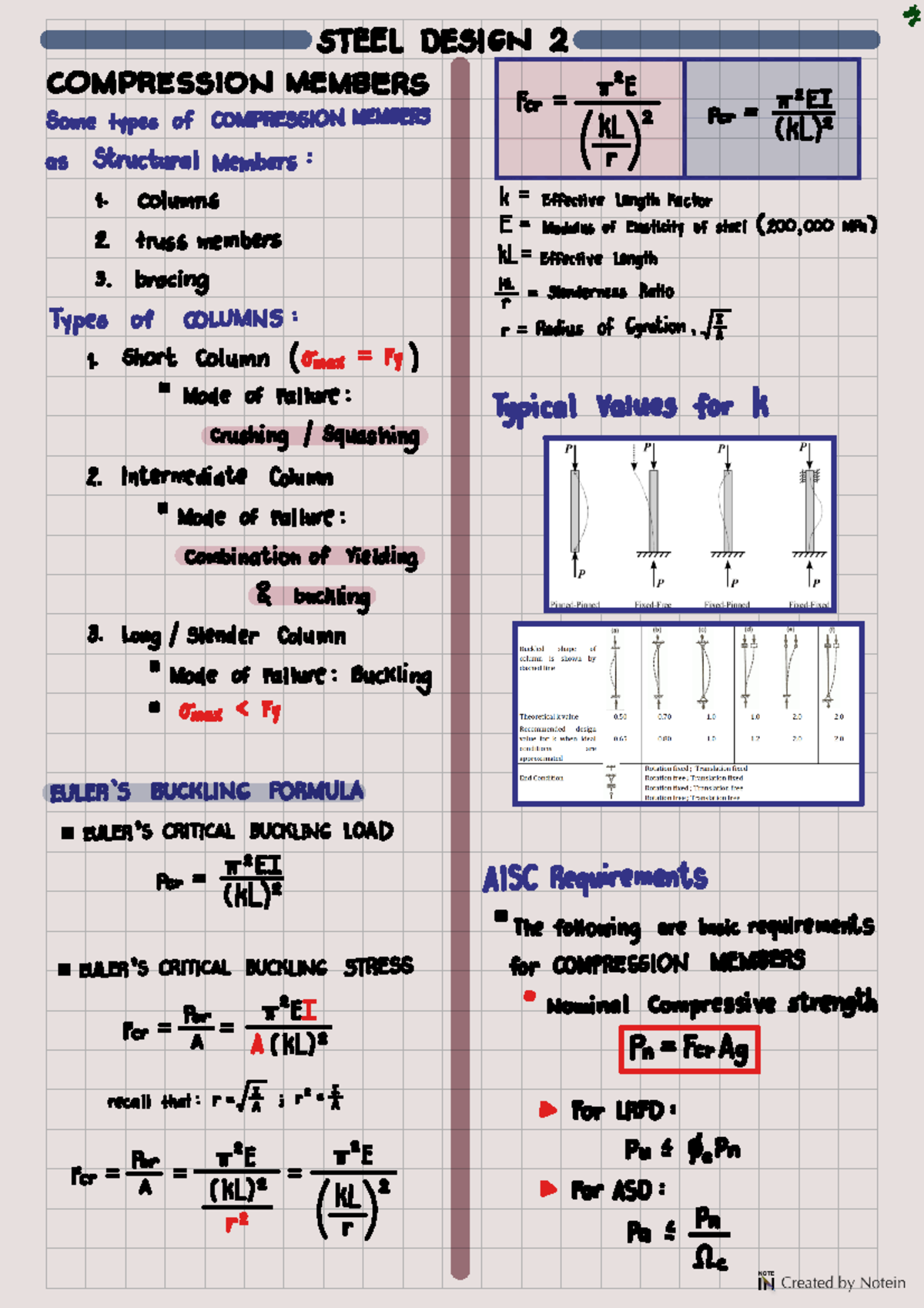 Compression Members and Beam Bearing Plate Analysis: MECH 3302 - Studocu
