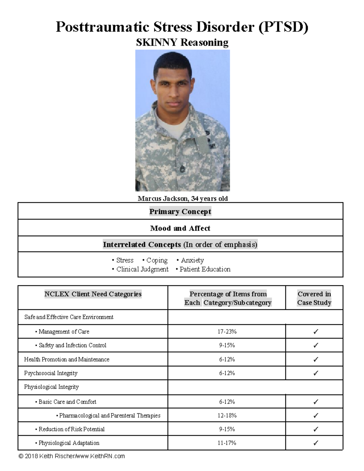 PTSD Case Study: Clinical Insights and Care for Marcus Jackson - Studocu